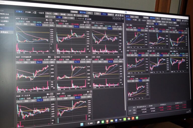 【SBI証券】ハイパーSBI2でチャートを複数表示する方法