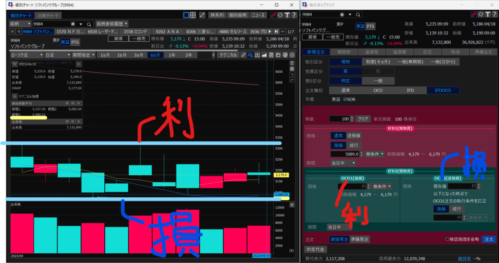 【SBI証券】ハイパーSBI2&アプリでIFDOCO注文のやり方解説
