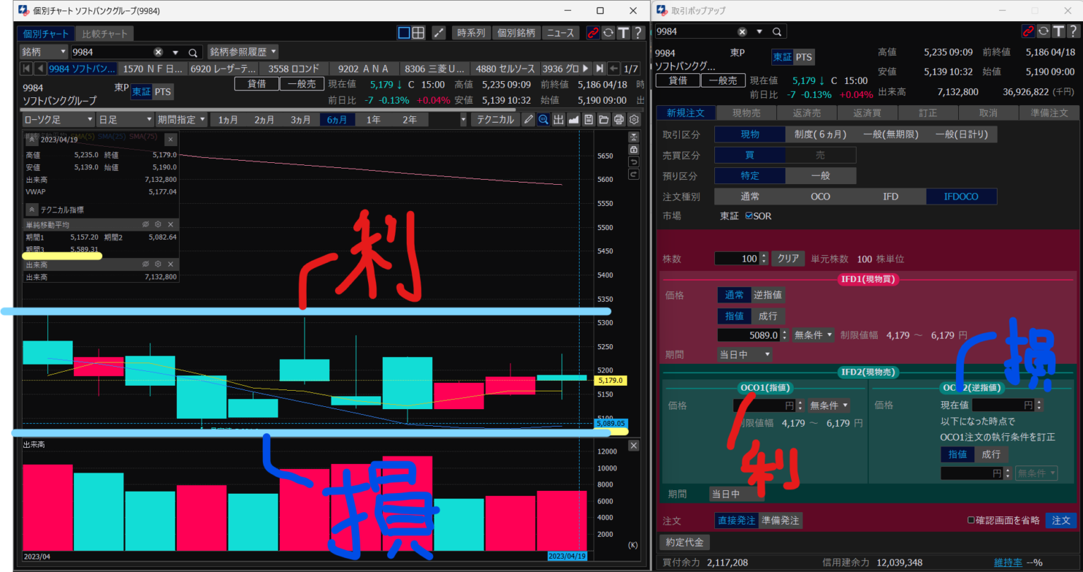 【SBI証券】ハイパーSBI2&アプリでIFDOCO注文のやり方解説