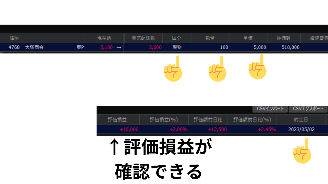 【練習に便利】SBI証券「ハイパーSBI2」で損益シミュレーションする方法