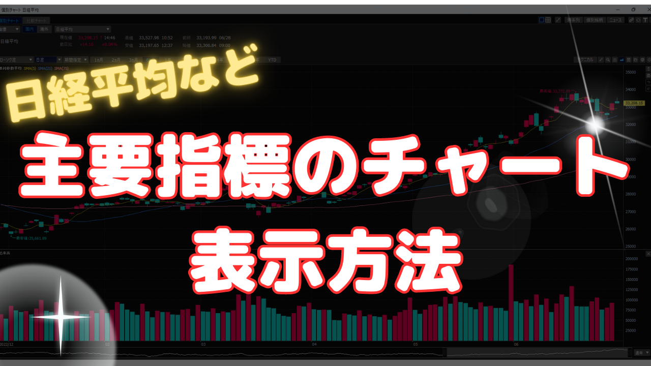 ハイパーSBI2で主要指標(日経平均など)のチャート表示方法
