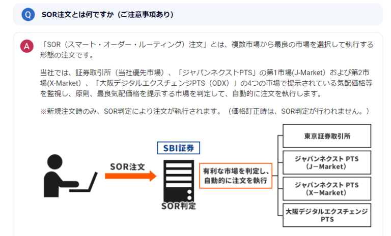 SBI証券｜PTS取引のやり方＋手数料について【ハイパーSBI2／アプリ】