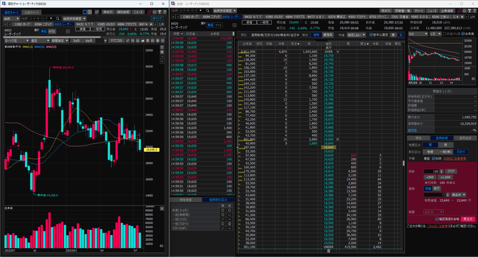 【初心者向け】ハイパーSBI2の「全板」 基本的な使い方解説