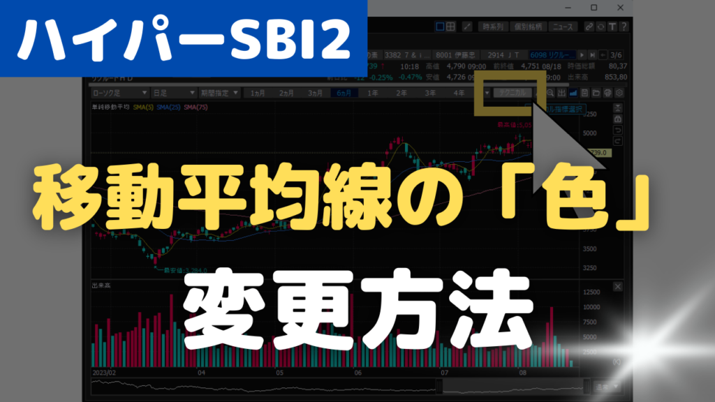 ハイパーSBI2の保有証券や登録銘柄で並び順（評価損益など）を変える方法