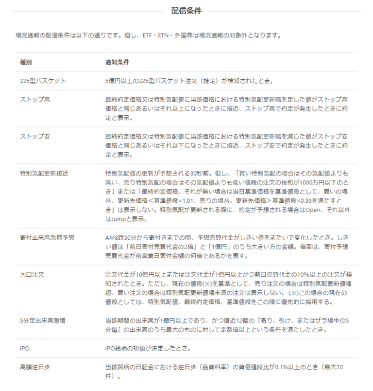 【SBI証券】BRiSKの場況速報を使い動意づいた銘柄を探す方法