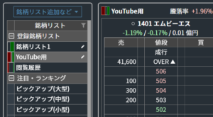 【SBI証券】BRiSKの場況速報を使い動意づいた銘柄を探す方法