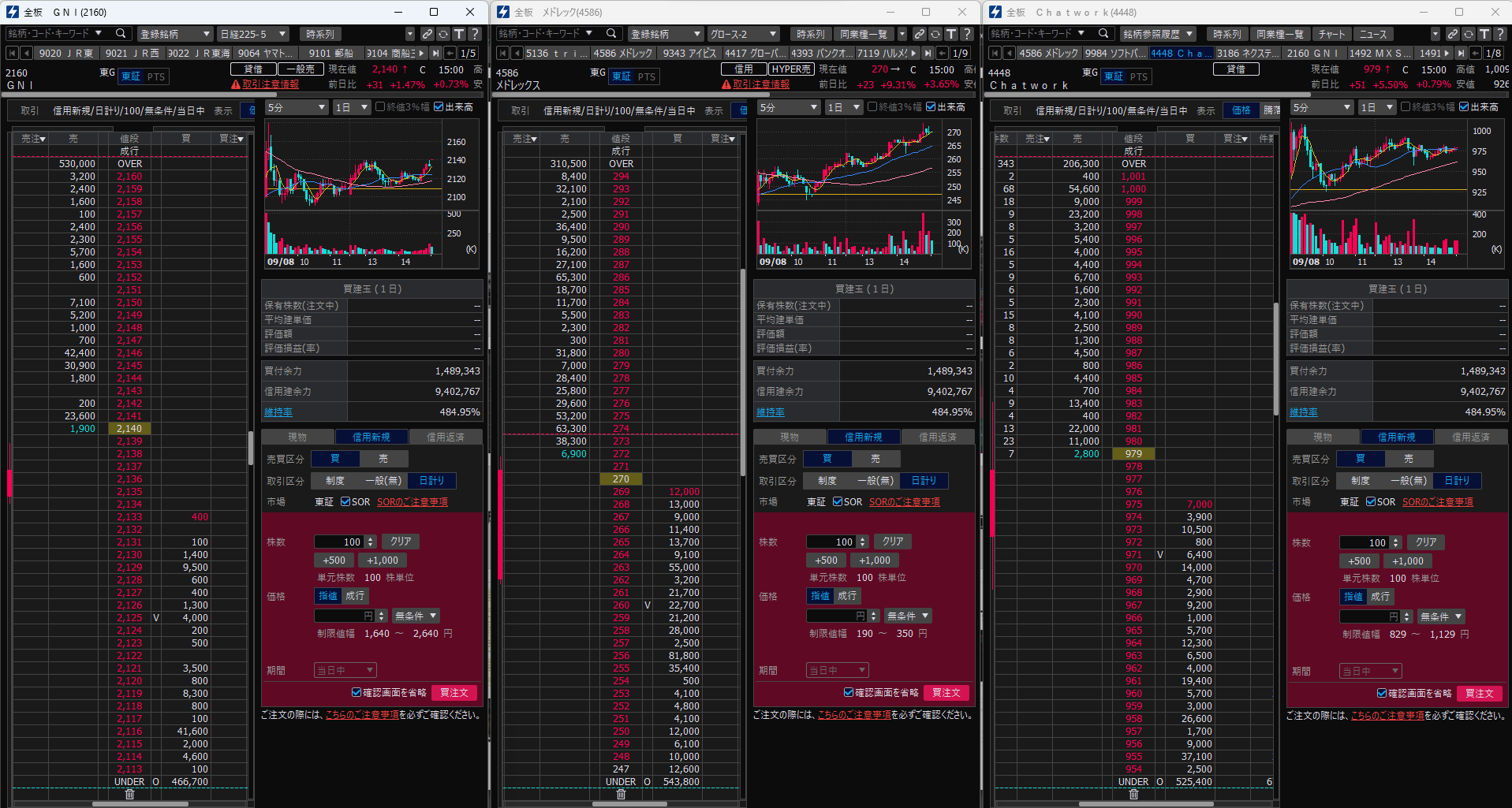 【SBI証券】ハイパーSBI2で同じ画面を複数開く方法