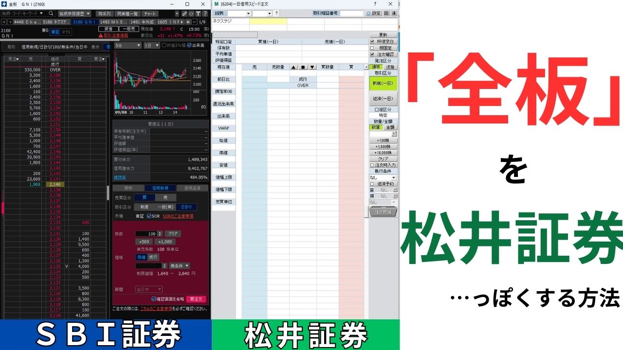 【SBI証券】ハイパーSBI2で同じ画面を複数開く方法
