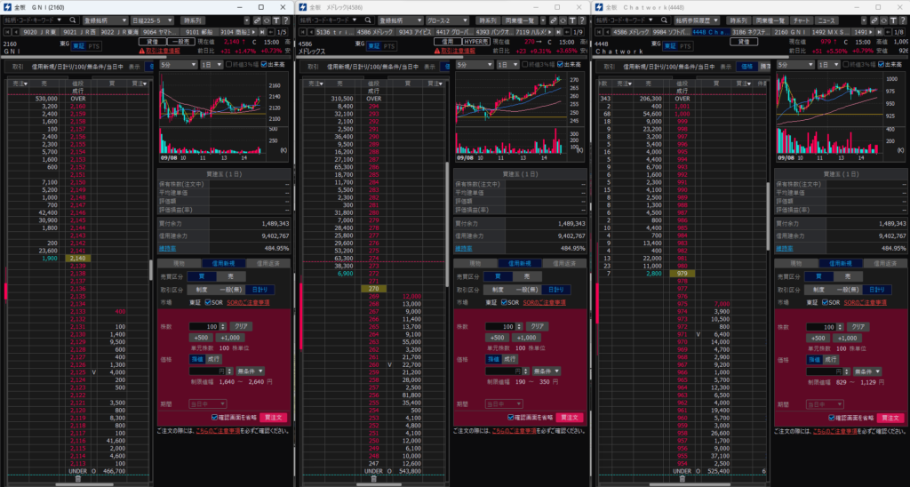 【SBI証券】ハイパーSBI2で同じ画面を複数開く方法