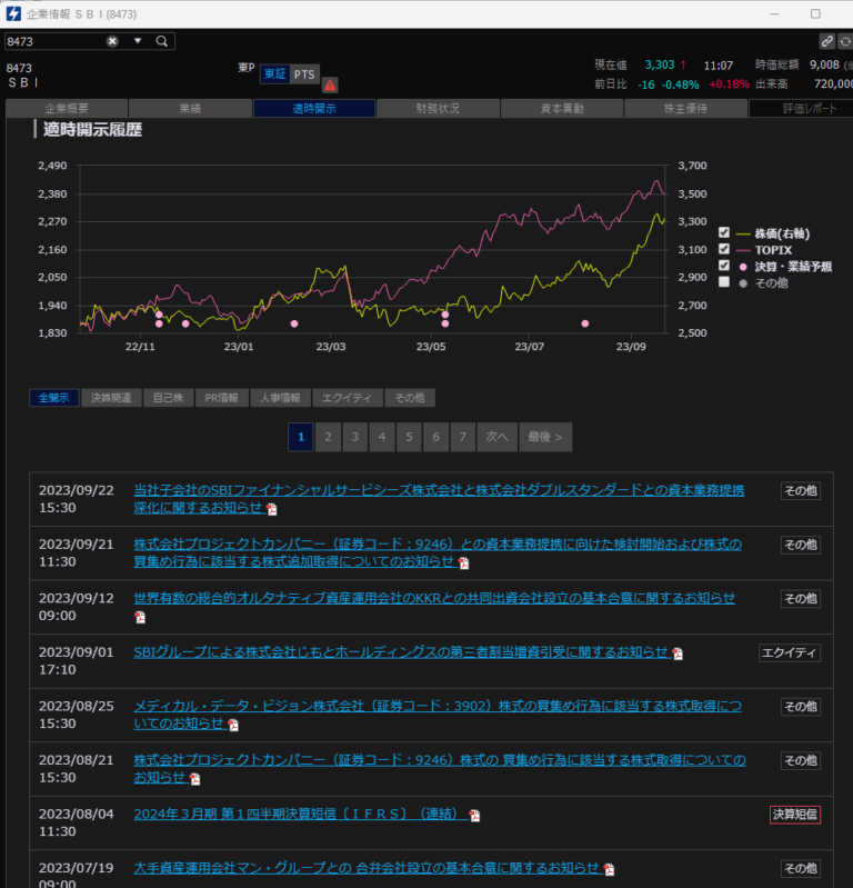 待望の機能！ハイパーSBI2の最新アップデート内容解説【神改良】